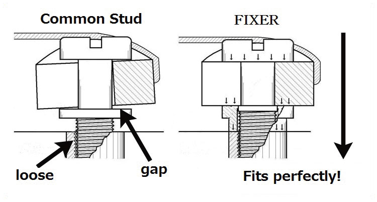 Shop Hosco Fixer Locking Tailpiece System Online