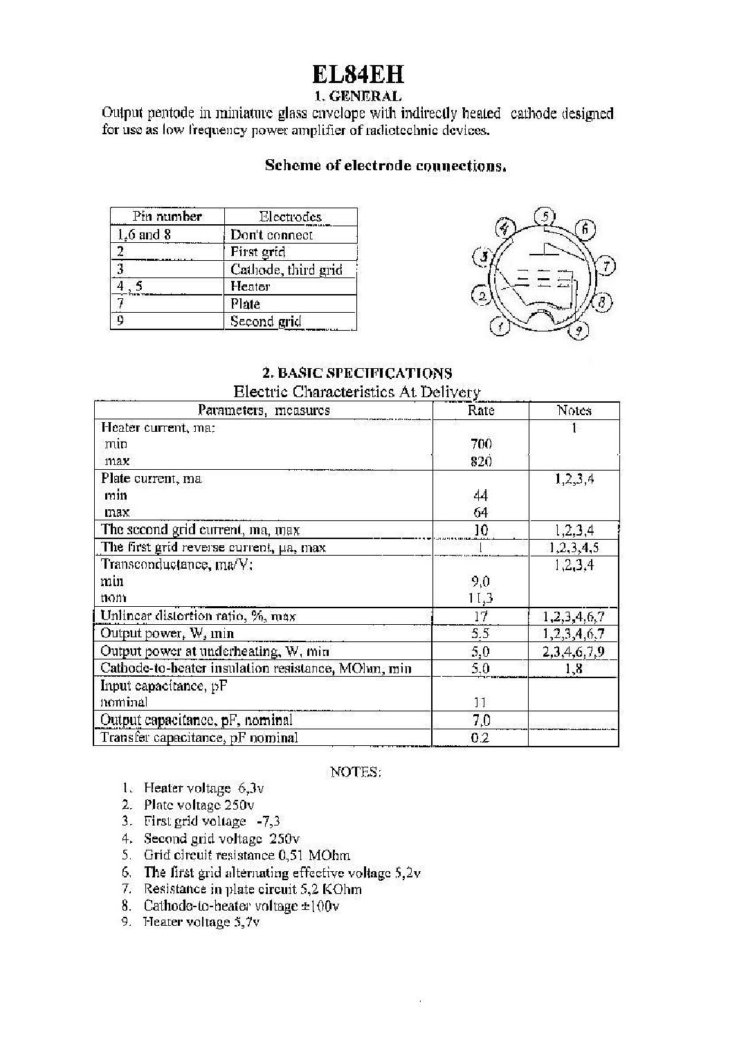 Shop Electro-Harmonix EL84 Power Vacuum Tube Online