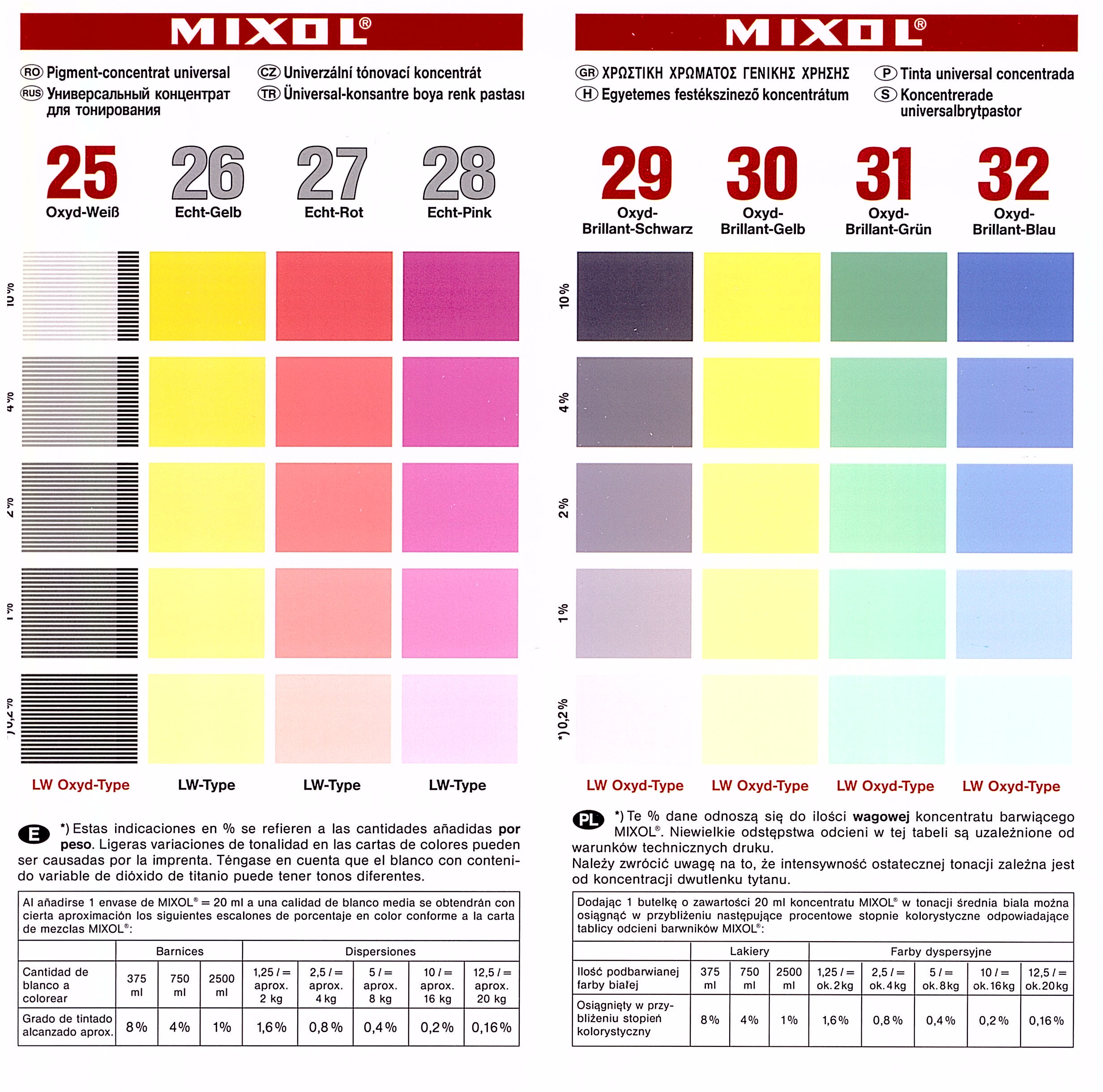 Shop Mixol Universal Tinting Paste 20ml Online